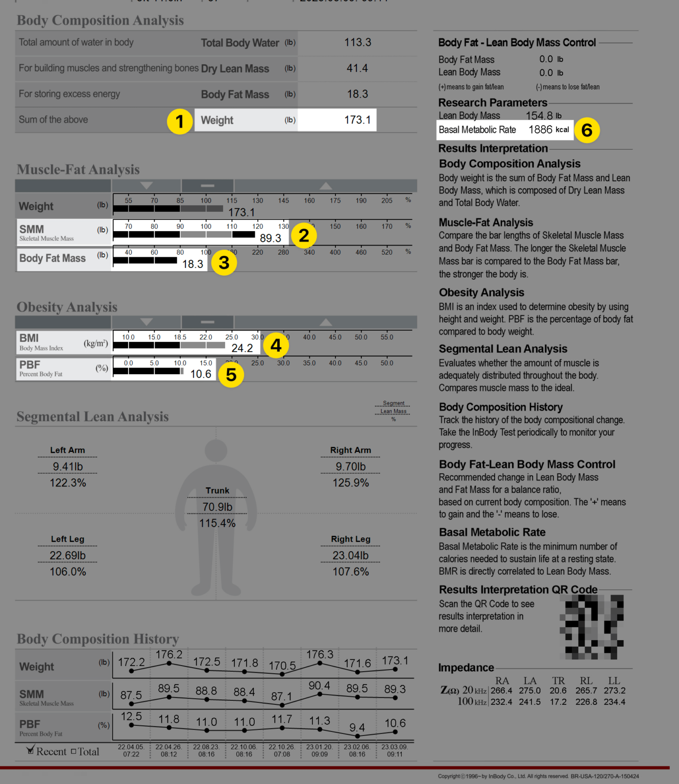 Add your InBody Test results into the F45 Challenge app | F45 Challenge