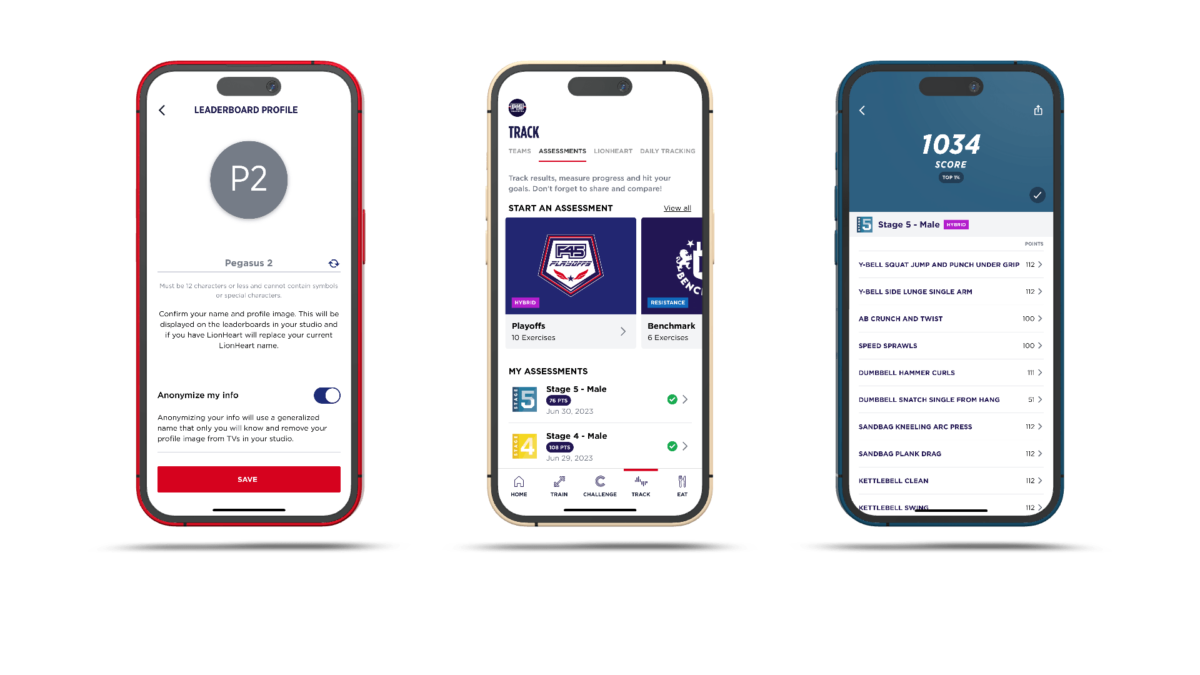 Everything you need to know about F45 Trials! | F45 Challenge