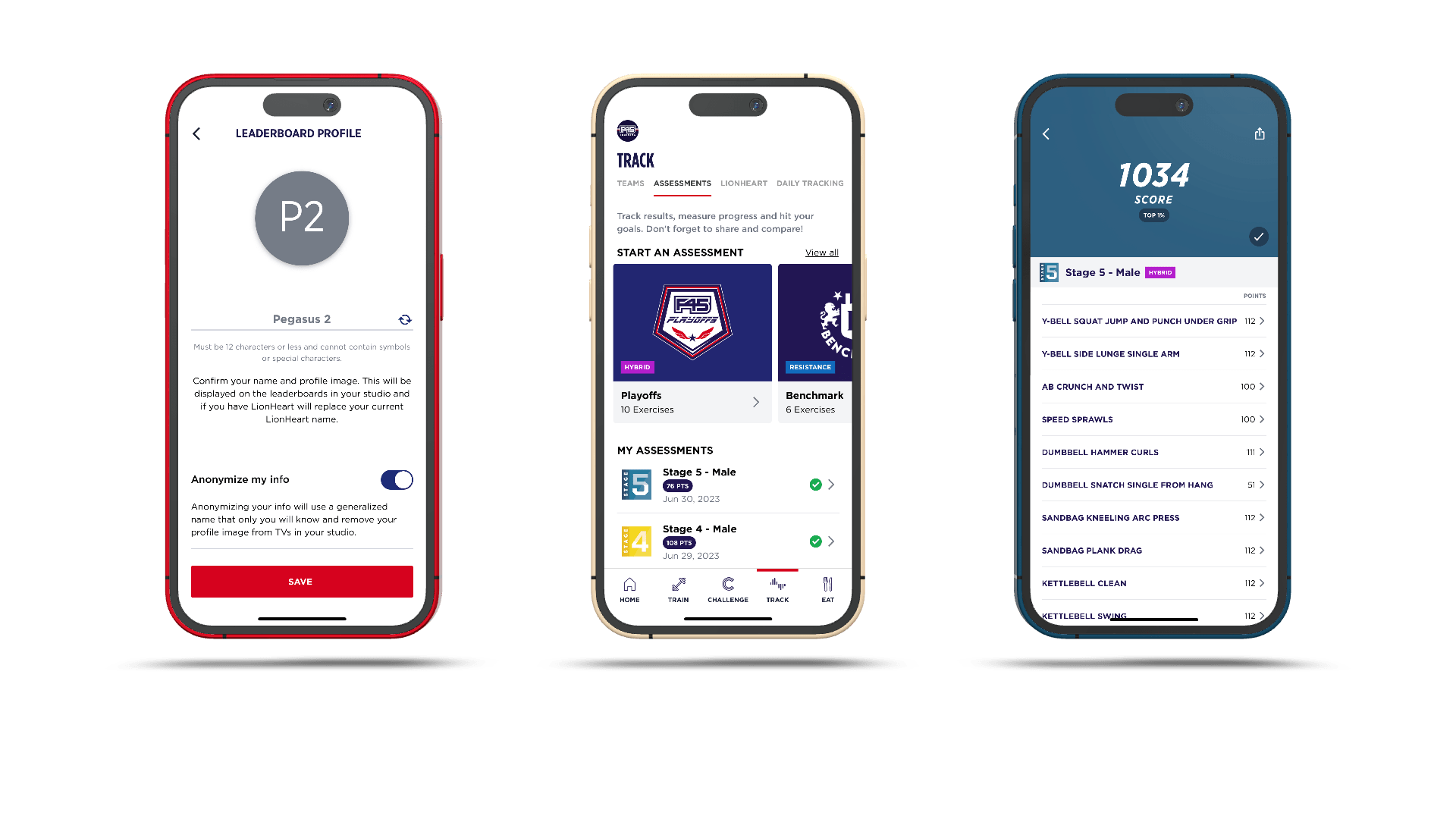 Everything you need to know about F45 Trials! | F45 Challenge